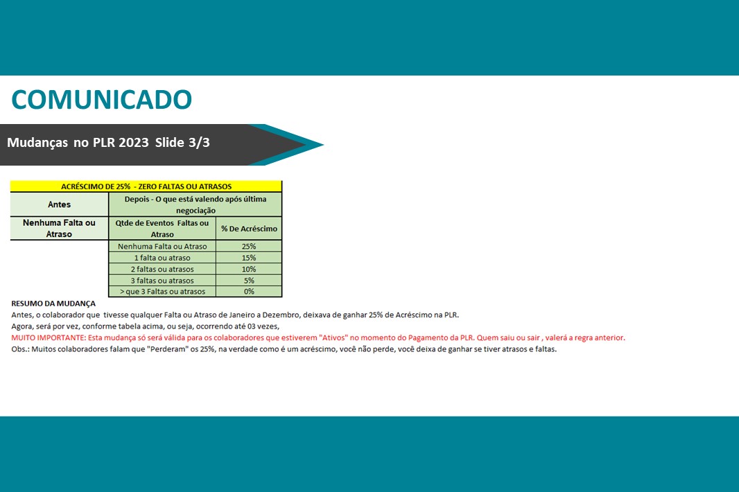 Comunicados-PLR-IV - AZ Armaturen - Blog